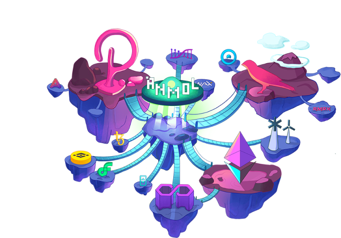 Anmol Network - The Ultimate No-Code Builder for Web3 - Make a NFT Collection, Mint Your Own ...